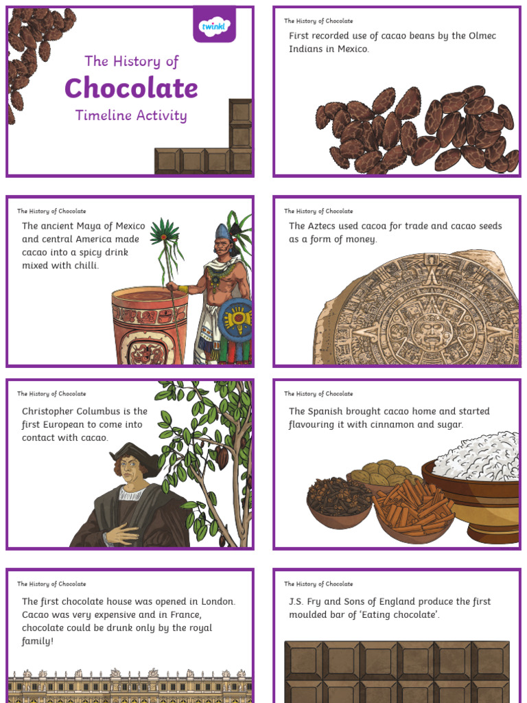 The History of Chocolate Timeline Ordering Activity Cards - Ver - 2 ...
