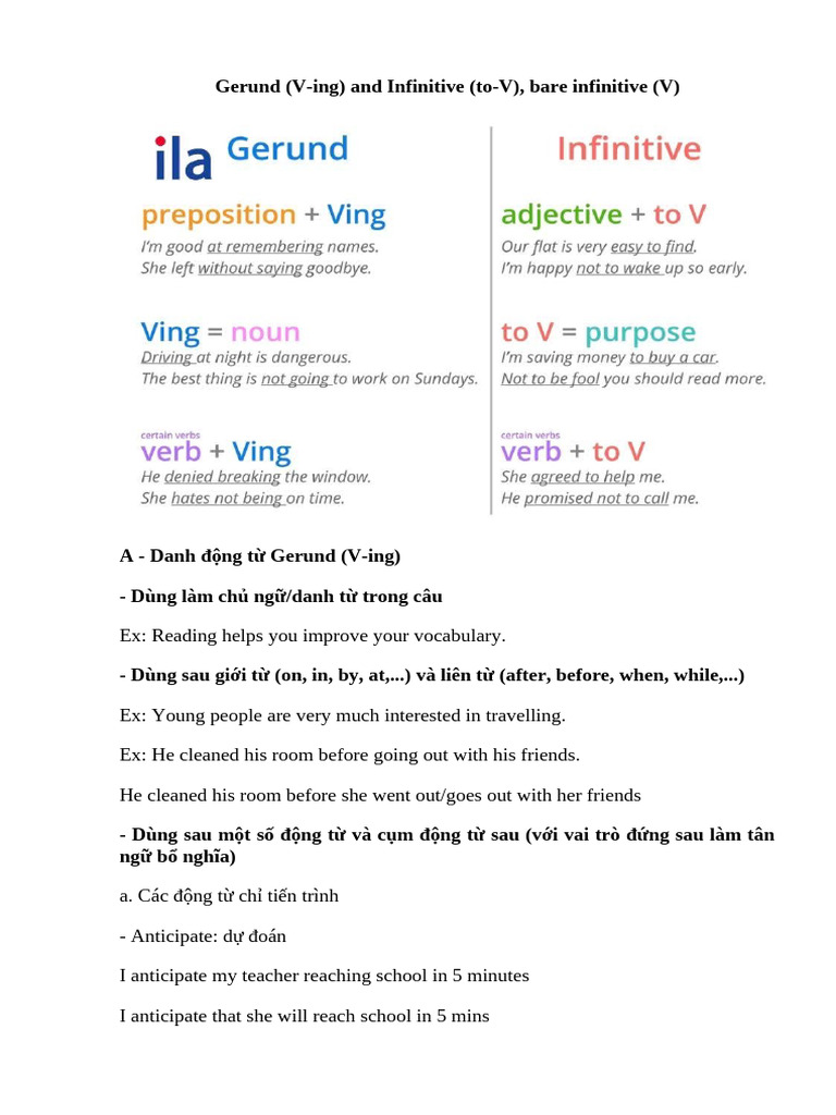 Ving To Verb | PDF