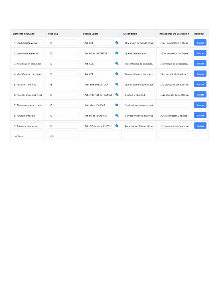 2 Matriz Evaluacion Matriz Principal 9-4-2025 | PDF