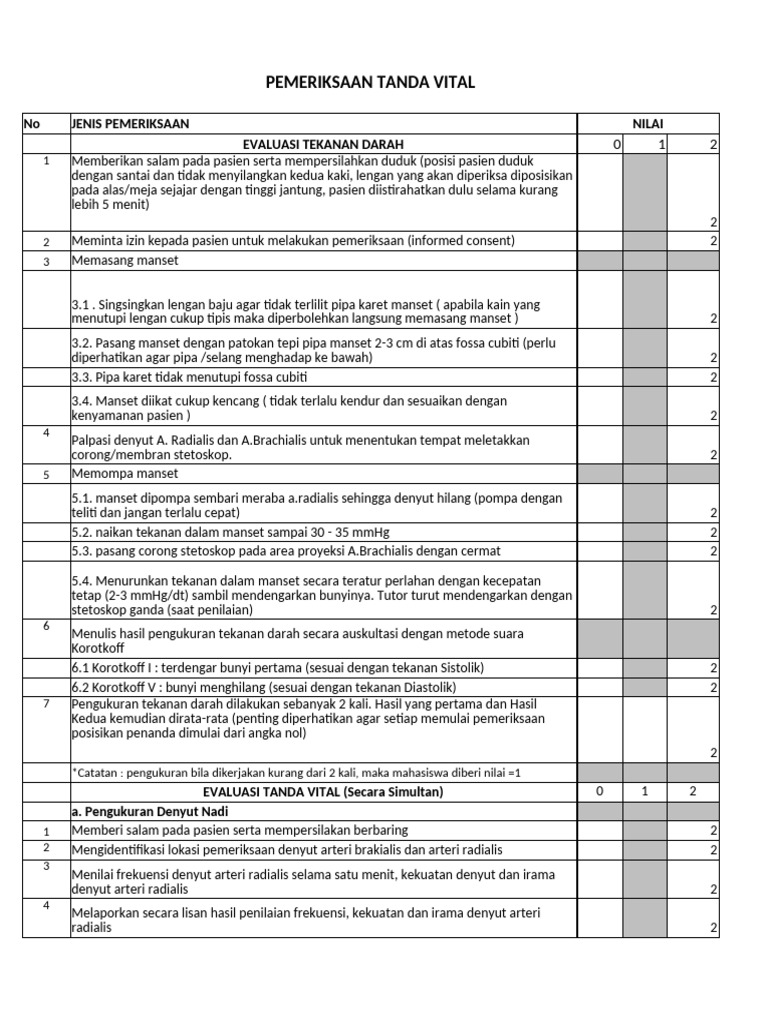 Checklist Tanda Vital Dan EKG | PDF