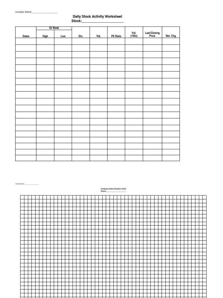 Weekly Stock Activity and ROI Tracker | PDF | Business