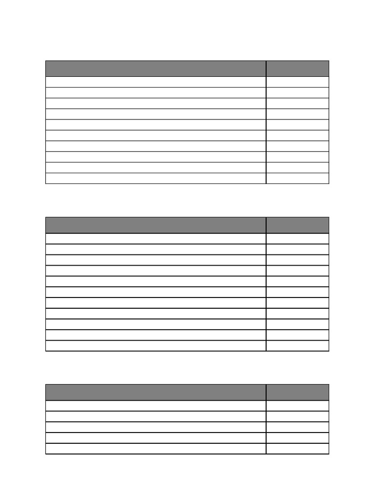 JEE Chapter Checklist Overview | PDF