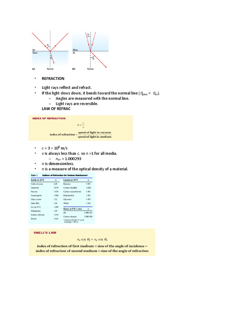 Physics Chapter 14 and 15 | PDF | Lens (Optics) | Refraction