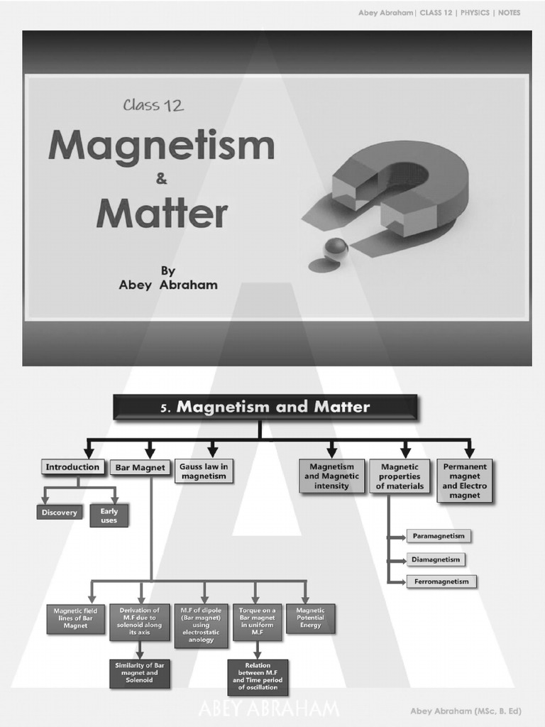 Class 12 - PRINTABLE - NOTES - Chapter 05 - Magnetism and Matter - Abey ...