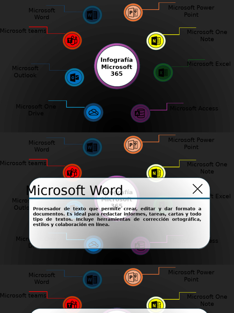Infografía sobre Microsoft 365 | PDF | Microsoft | Microsoft Word