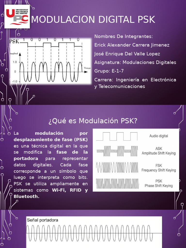 Modulación Digital PSK: Tipos y Aplicaciones | PDF | Tecnología digital ...