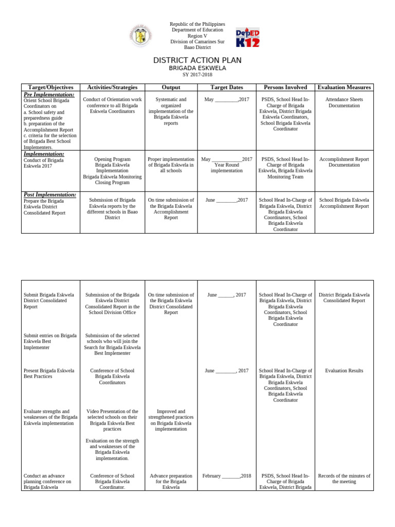 ACTION PLAN Brigada Eskwela | PDF