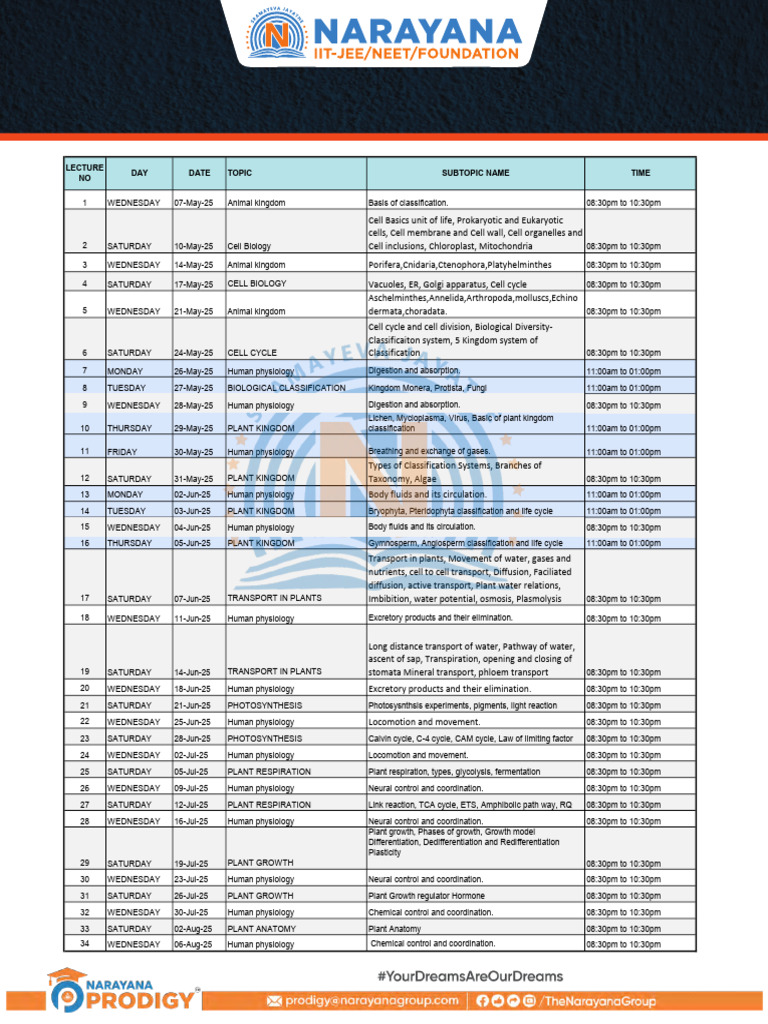 NSEB Micro-Planner 2025-26 Student | PDF | Flowers | Cell (Biology)