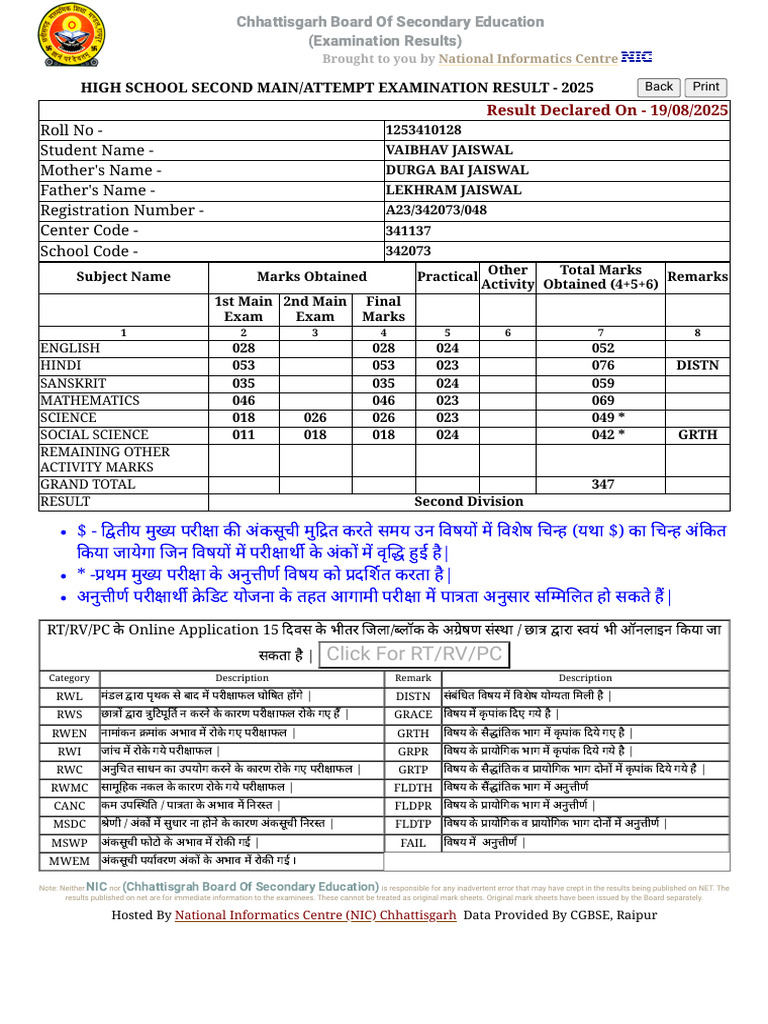 Chhattisgarh Board of Secondary Education - Result | PDF