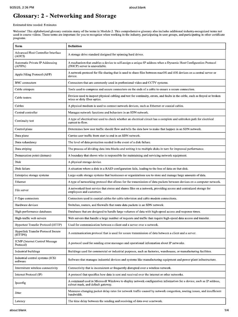 Glossary 2 - Networking and Storage | PDF