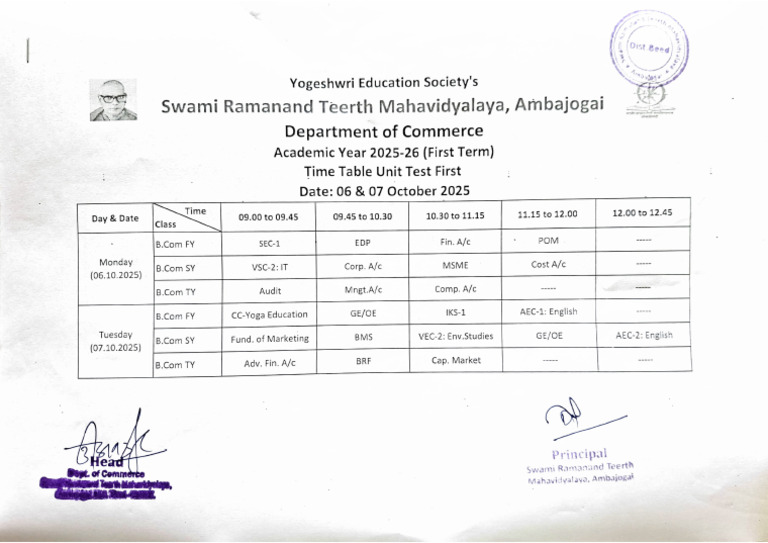 Unit Test First | PDF
