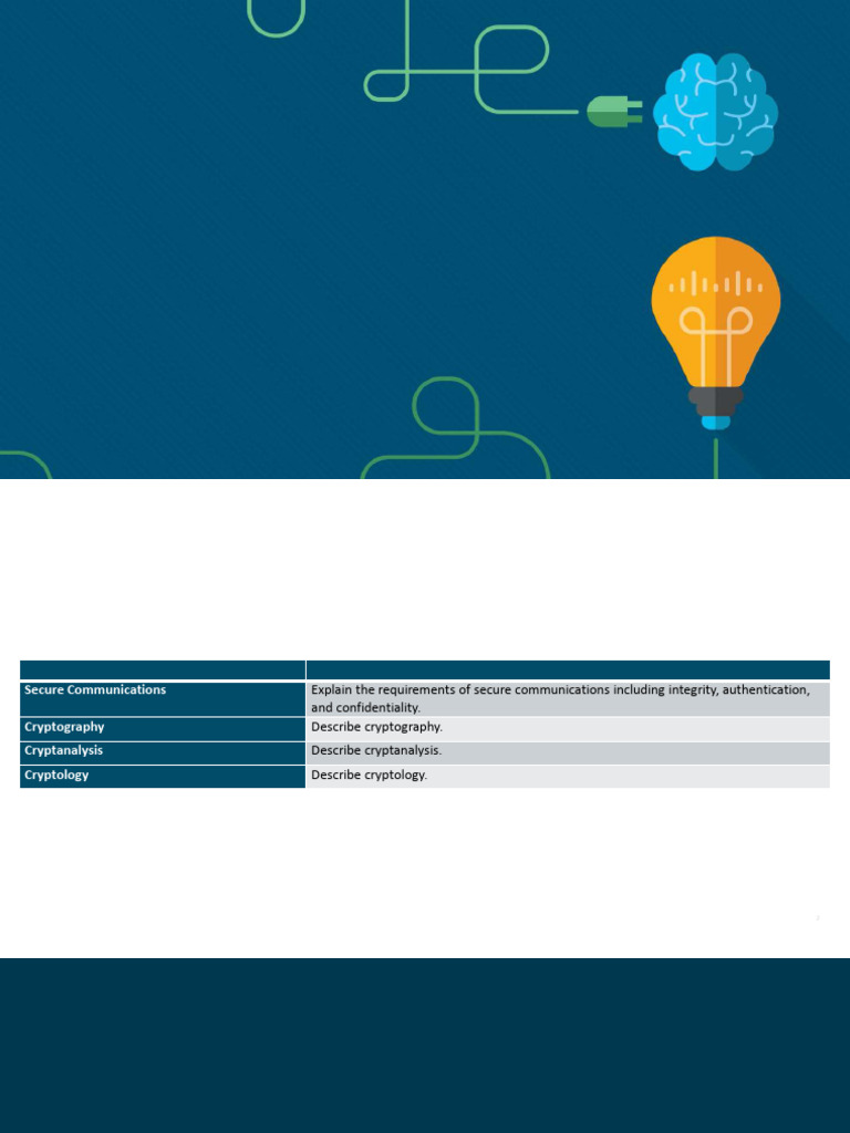 Understanding Cryptographic Services | PDF | Cryptography | Cryptanalysis