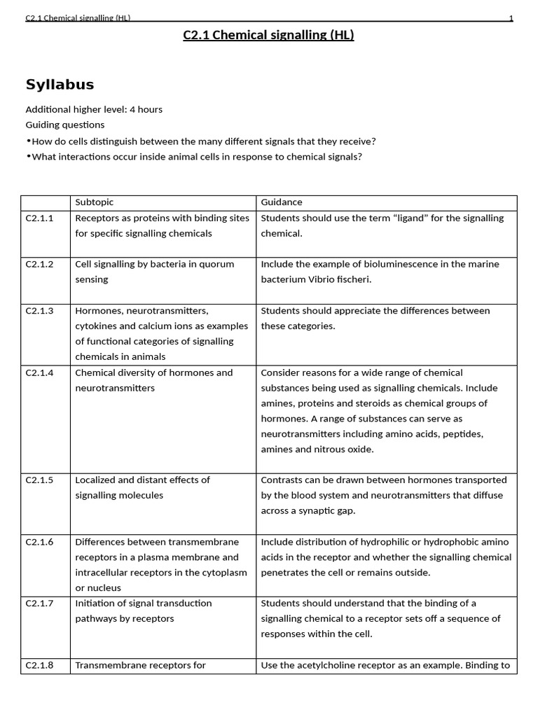 Chemical Signalling in Cells Explained | PDF | Cell Signaling | Hormone