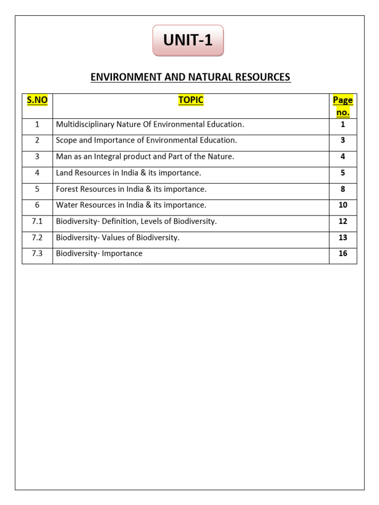 Unit 1 - Environment and Natural Resources | PDF | Environmental ...