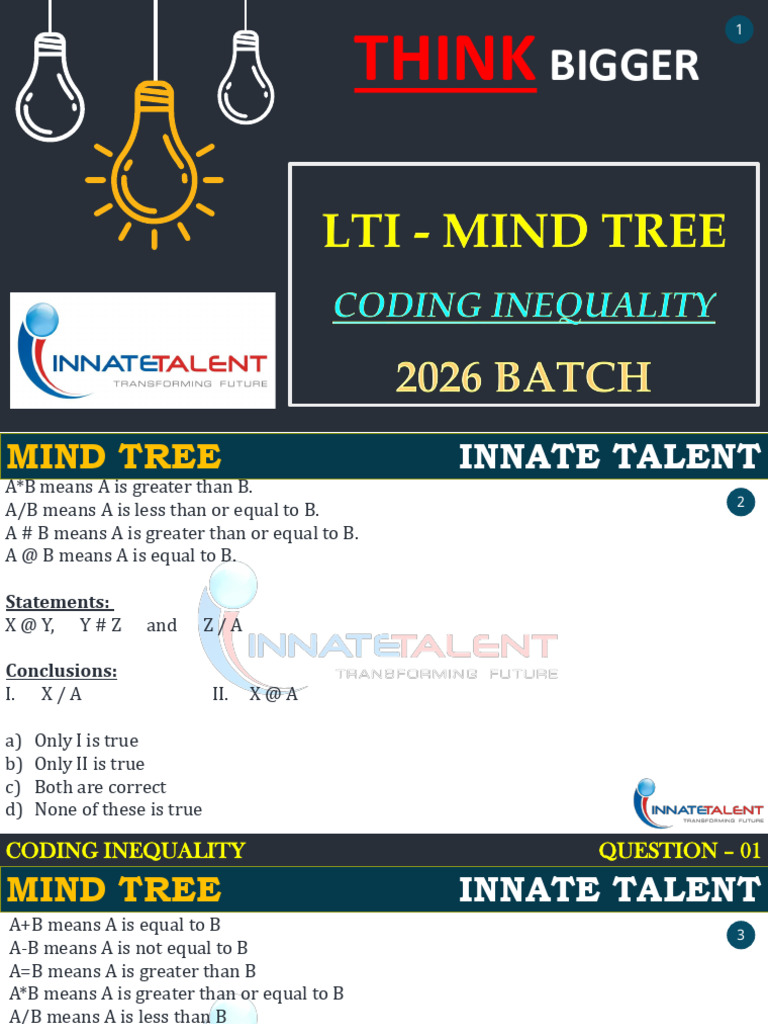 Lti - Mindtree - Coding Inequality | PDF | Inequality (Mathematics) | Mathematics