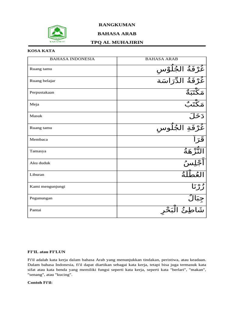 Rangkuman Bahasa Arab 2425 Genap | PDF