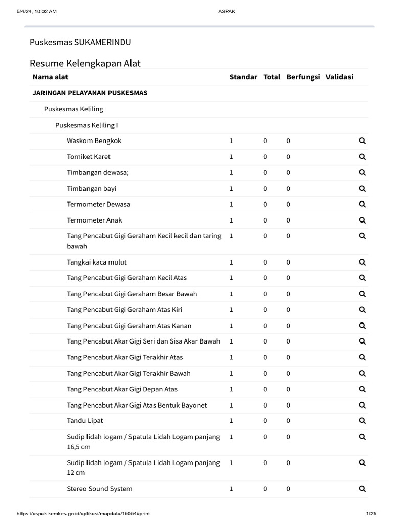 Daftar Ceklist Monitoring Alat Dan Obat | PDF