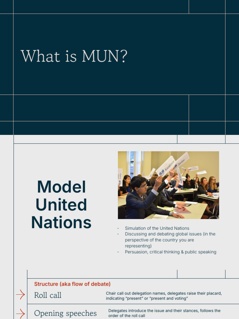 MUN Opening Speech Essentials | PDF