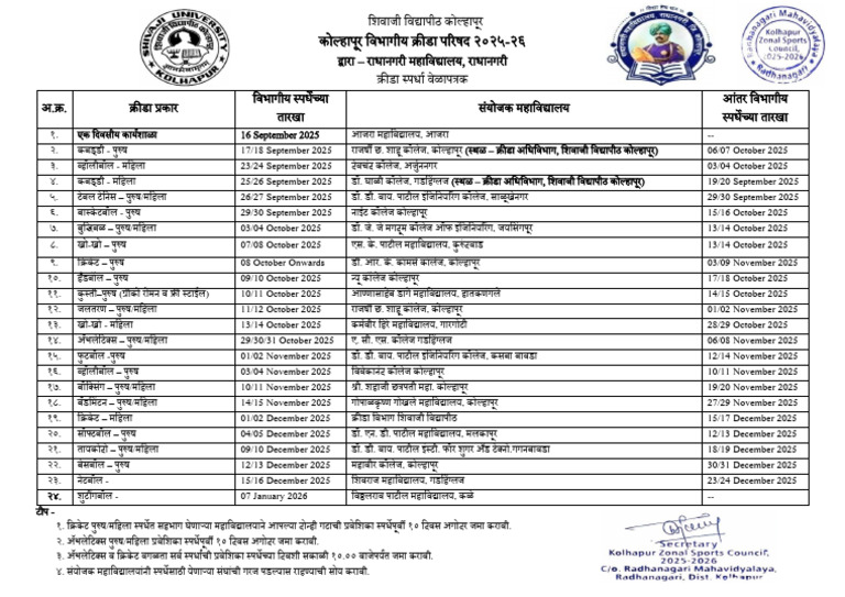Final Zone Timetable 2025-26 | PDF