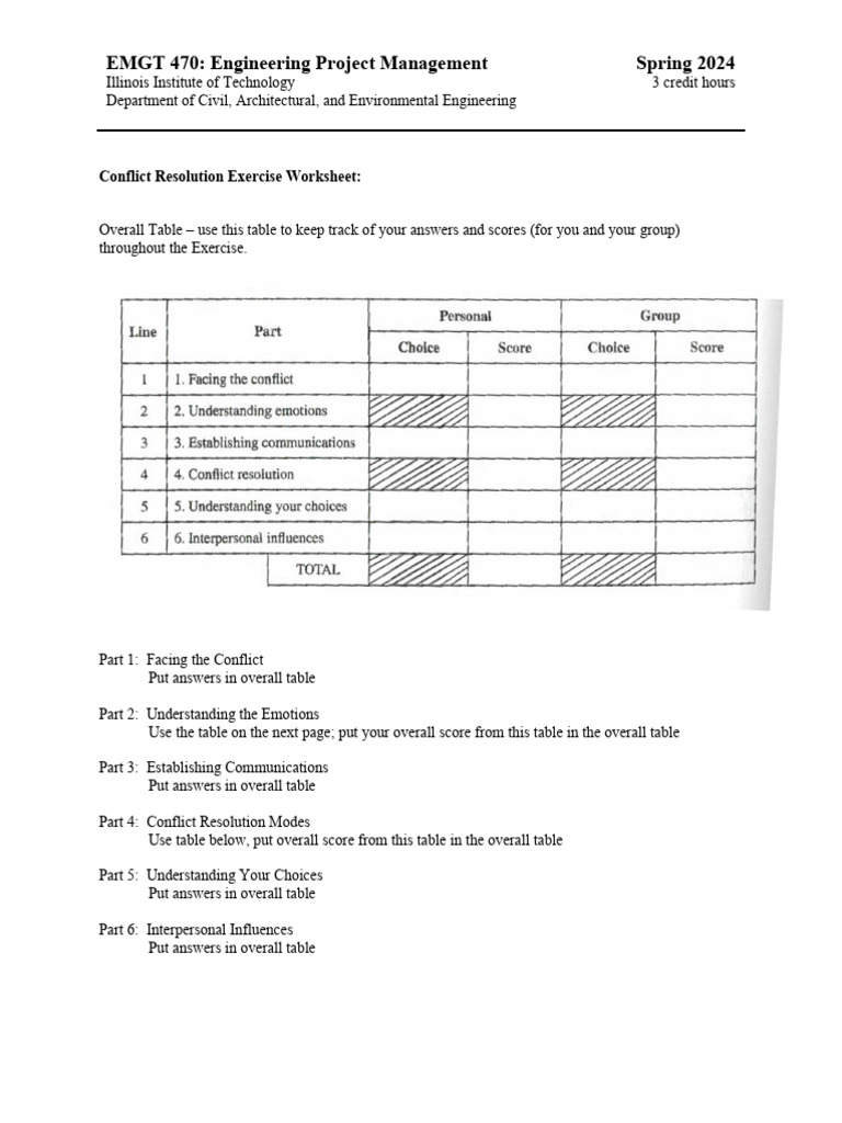 Conflict Resolution Exercise Worksheet | PDF