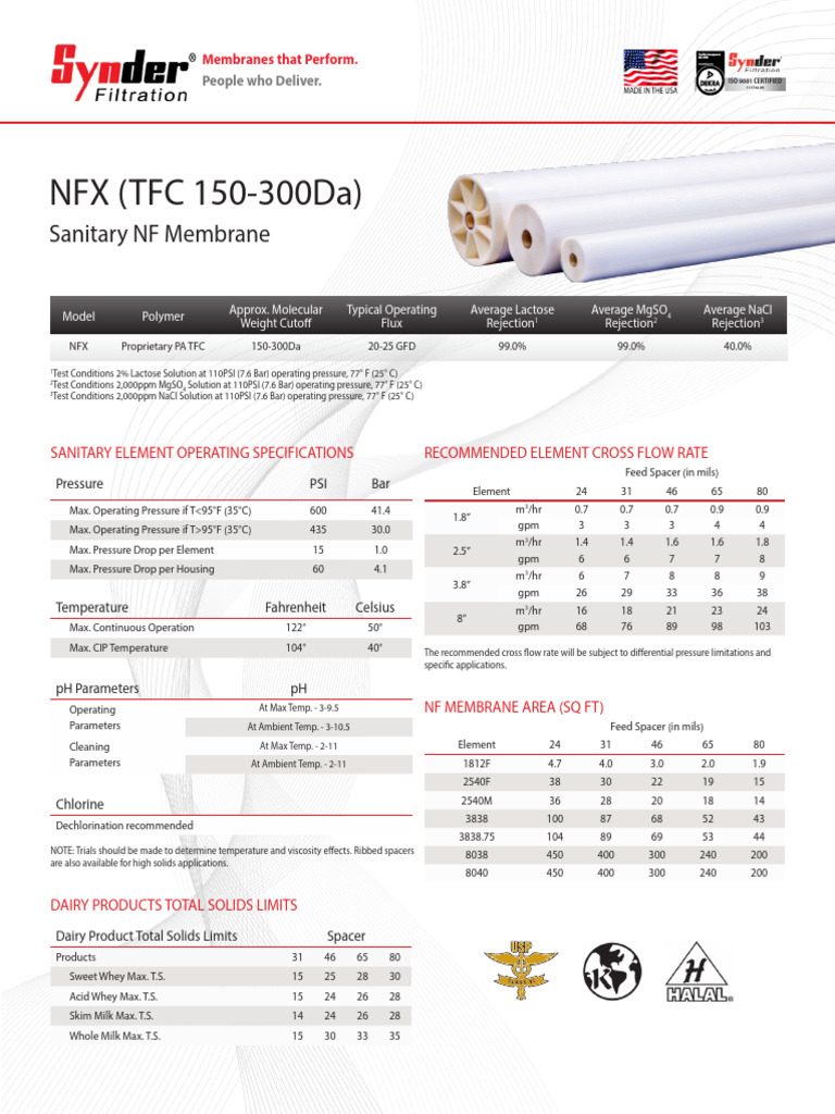 NFX TFC 150 300da Sanitary Specsheet | PDF | Dairy | Membrane