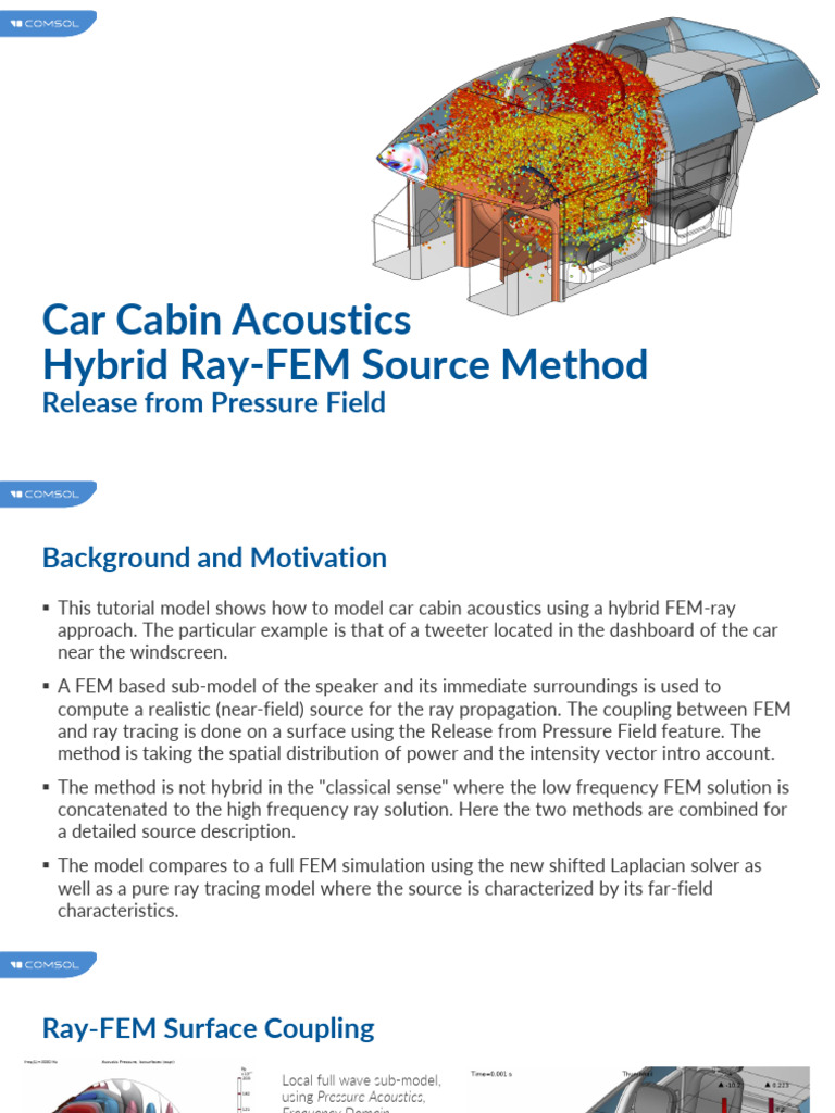 Car Cabin Acoustics Fem Ray 62 | PDF