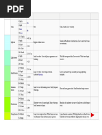 Beaufort Scale Sea State Chart | PDF