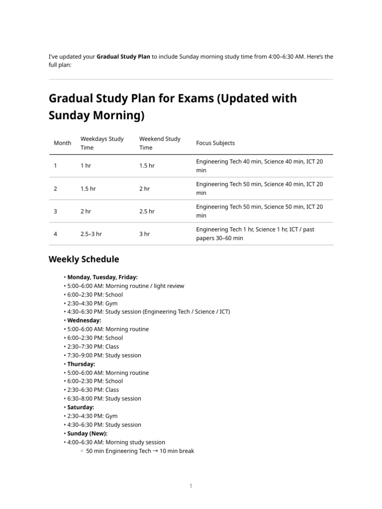 Gradual Study Plan PDF | PDF