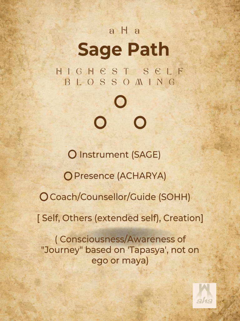 Sage Path 23.7.25 | PDF