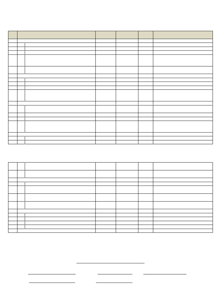 Evaluasi Program Kerja Pam Gki Eklesi Ilaga 2024(2) | PDF