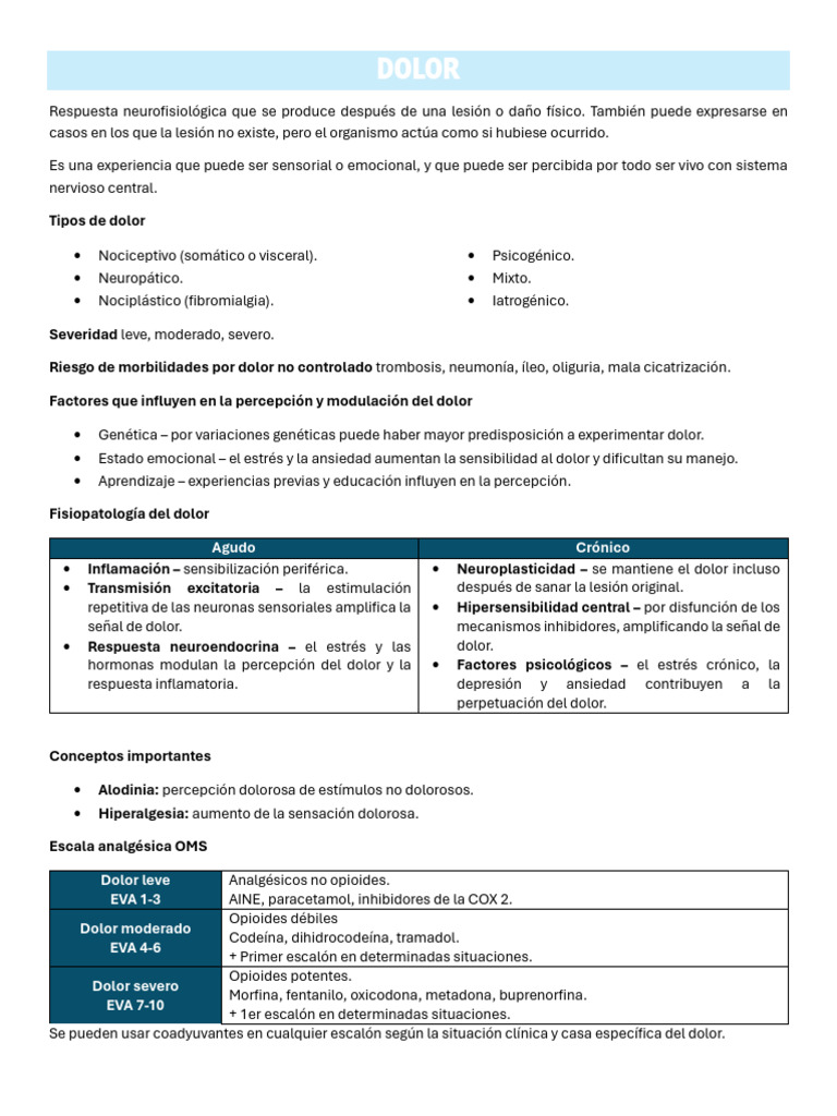 Dolor - Fármaco t4 | PDF | Dolor | Analgésico