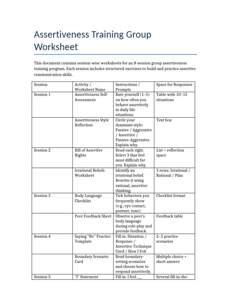 Assertiveness Training Worksheet | PDF | Body Language | Psychological Concepts