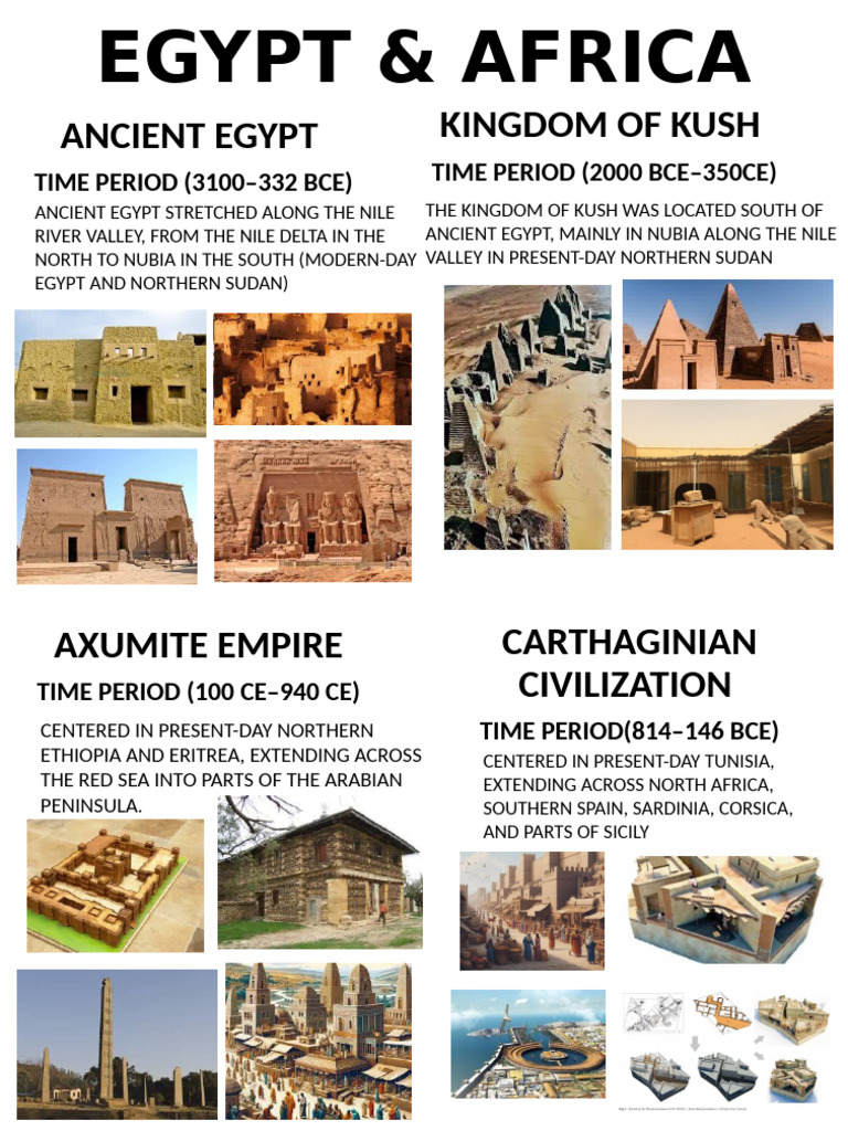Ancient Civilizations of Egypt & Africa | PDF