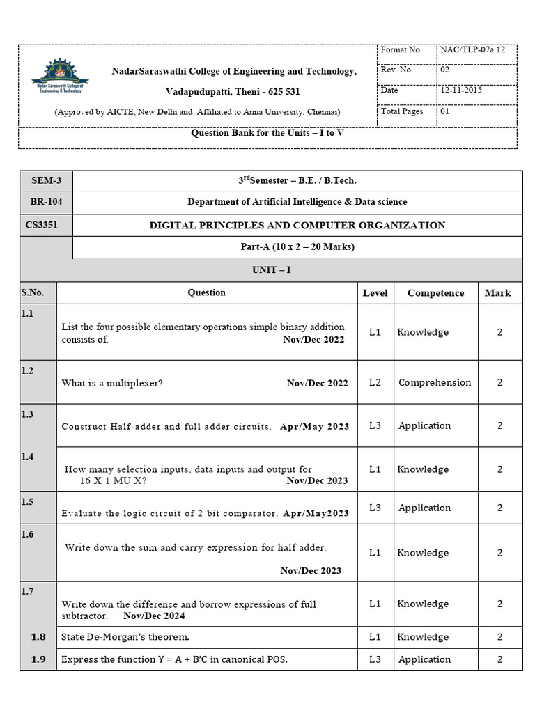 Question Bank CS3351-DPCO | PDF | Cpu Cache | Central Processing Unit