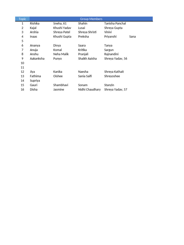 DHL Presentation Groups | PDF