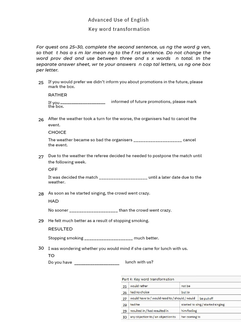 Advanced English Key Word Transformations | PDF