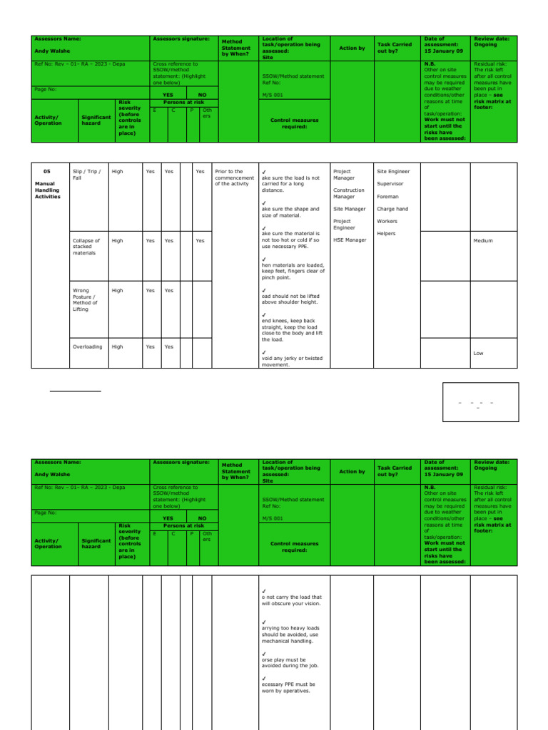JSA For Manual Handling | PDF | Risk | Working Conditions