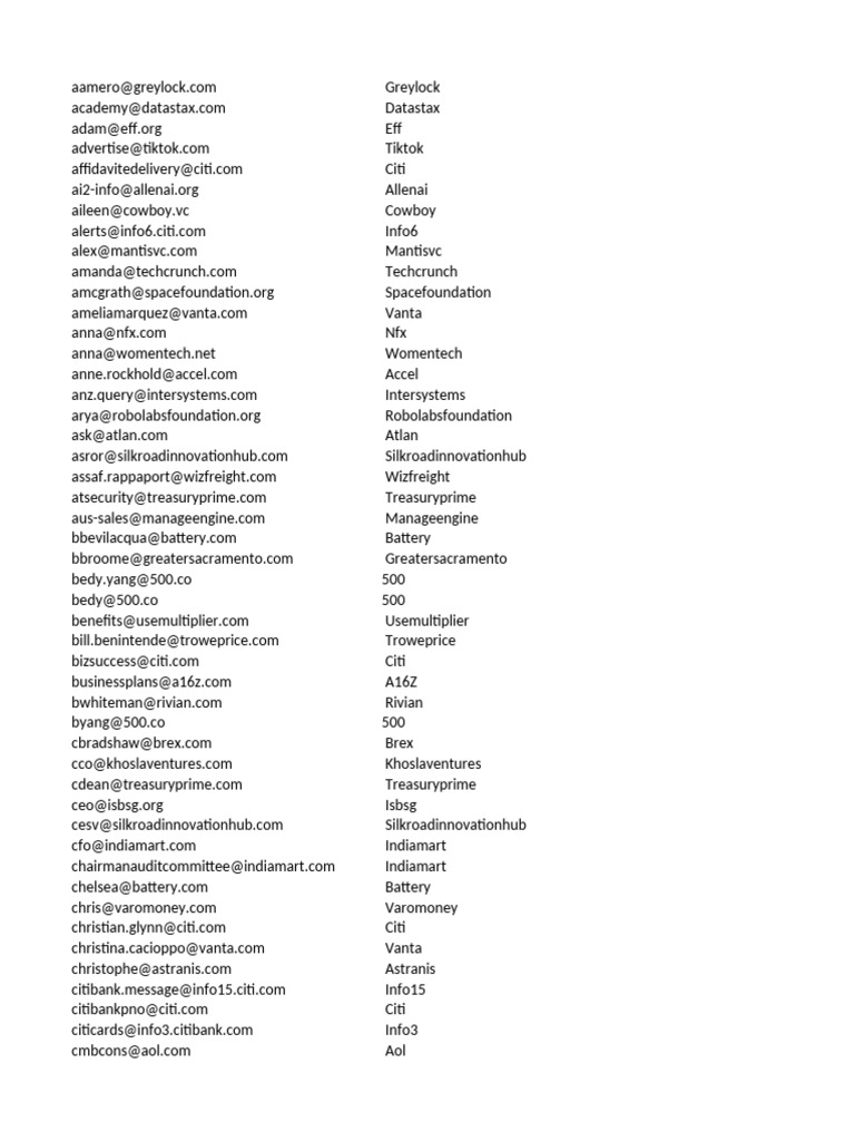 A16Z Contact Information List | PDF | Companies | Companies Of The ...