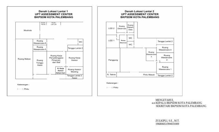 Denah Gedung | PDF