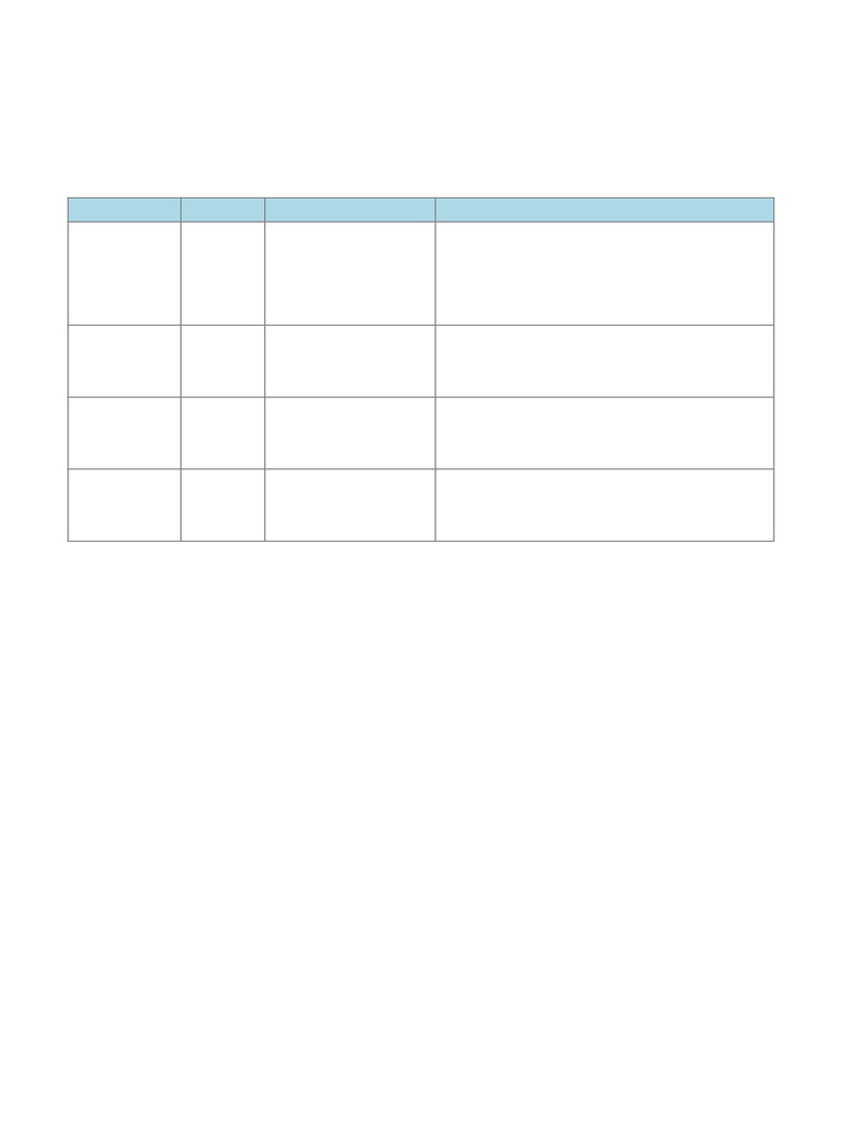 12-Month IELTS Study Plan for Band 6.0-6.5 | PDF | International ...