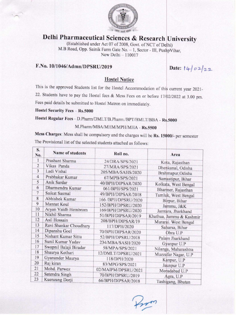 Hostel List BOYS | PDF