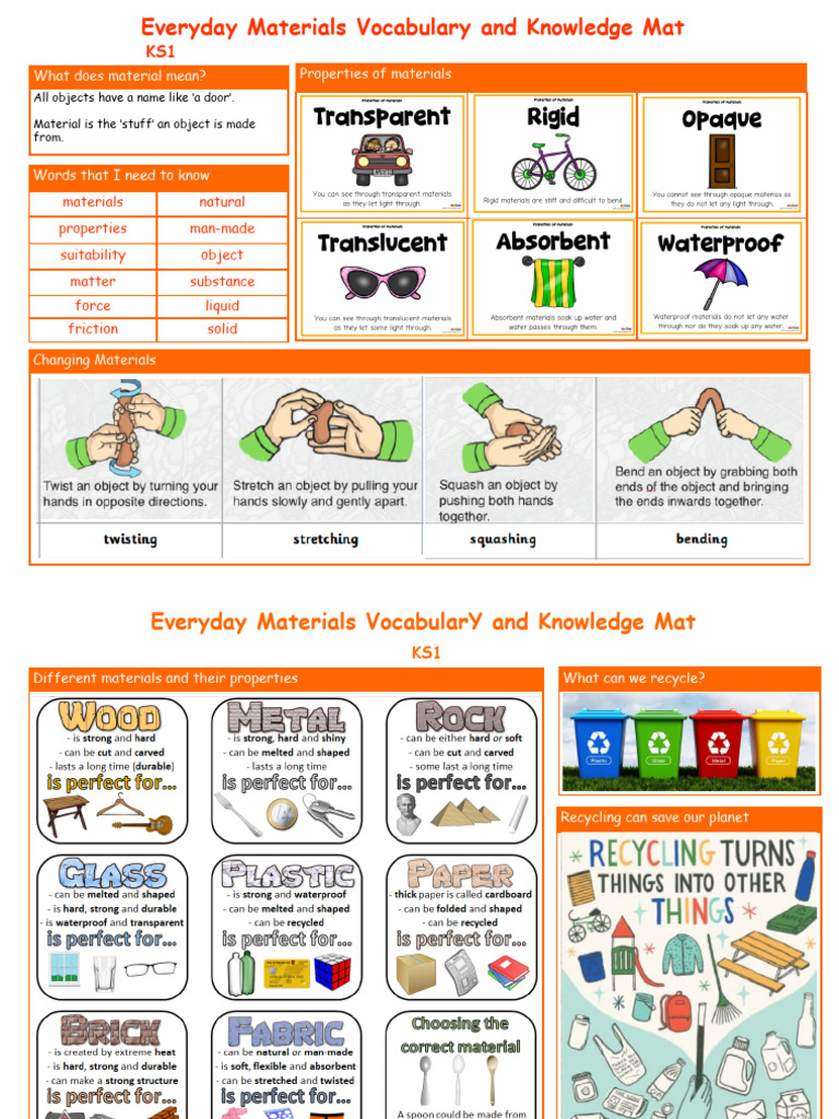 KS1 Everyday Materials Vocabulary Guide | PDF