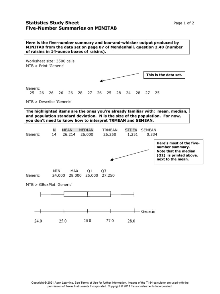 Statistics Study Sheet Five-Number Summaries On MINITAB: Generic 24.0 ...