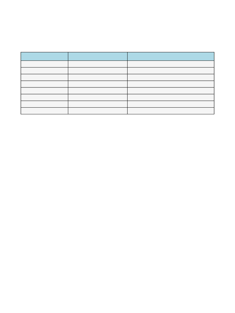 Class 9 Physics: Force & Motion Formulas | PDF
