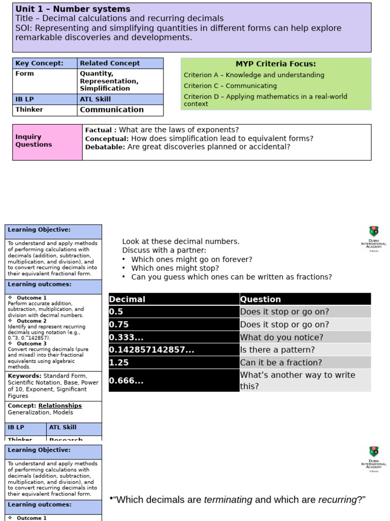 Decimals and Recurring Decimals (MYP) | PDF | Division (Mathematics) | Numbers