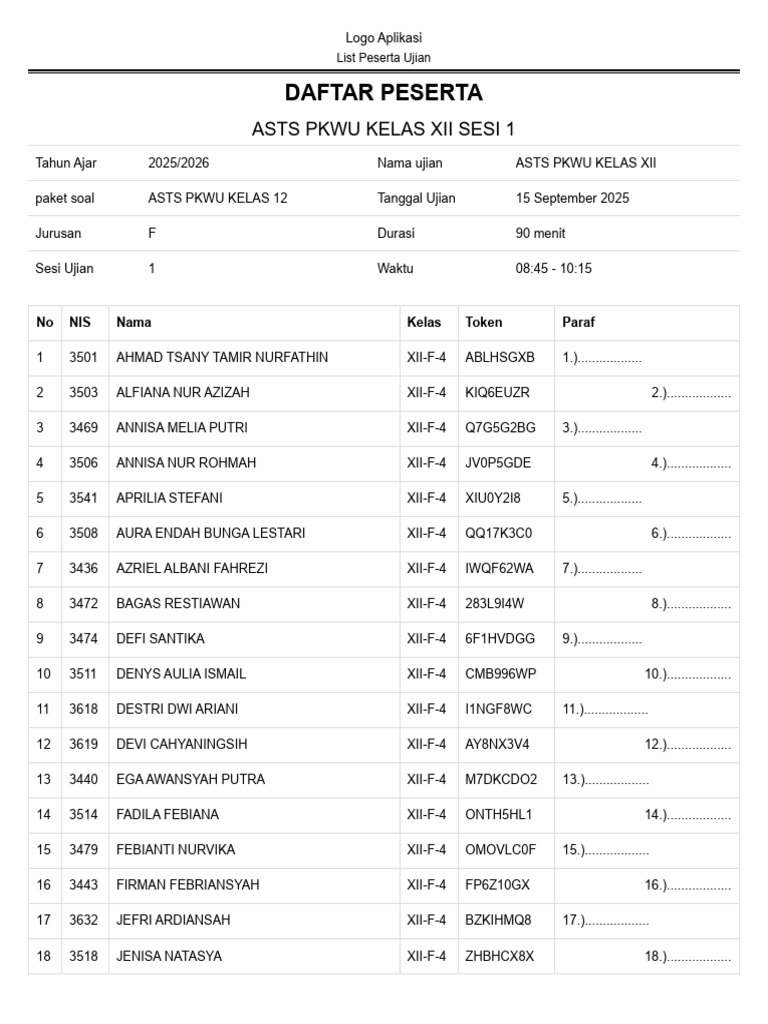 Daftar Peserta Ujian ASTS PKWU XII-F | PDF