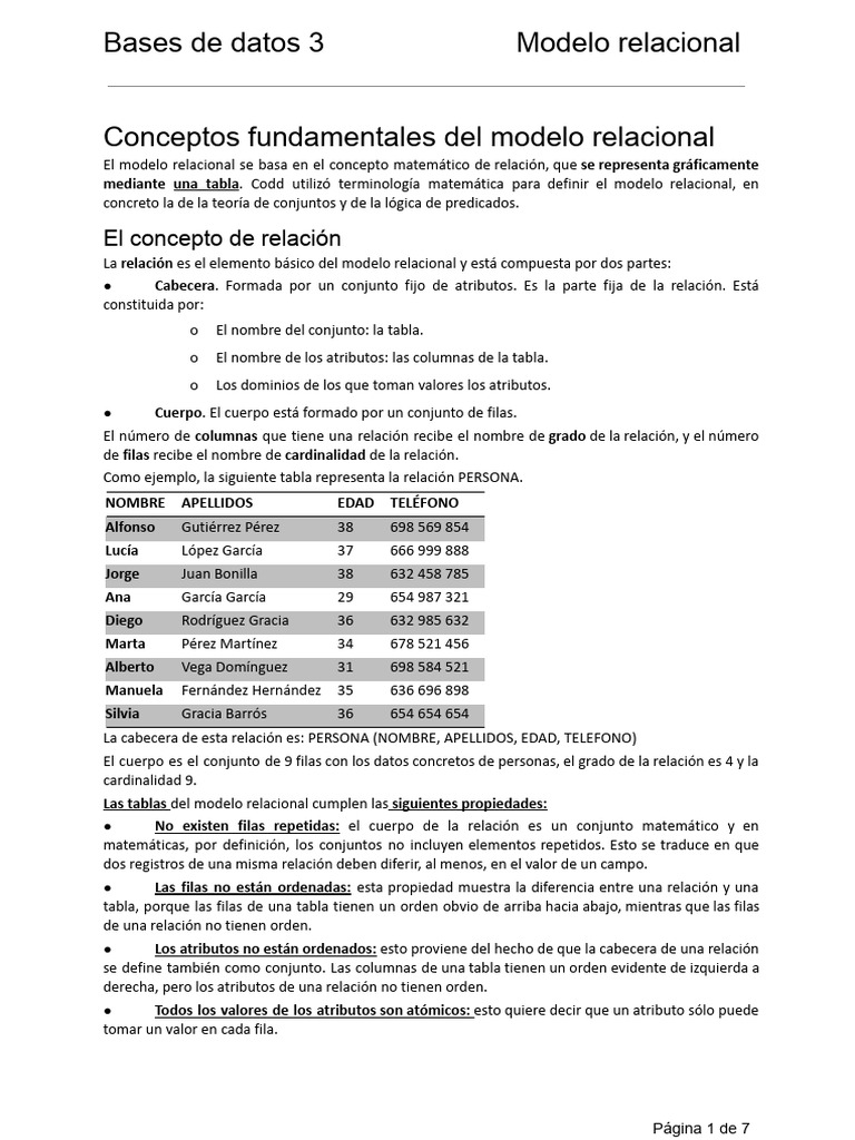 Modelo Relacional en Bases de Datos | PDF | Base de datos relacional ...