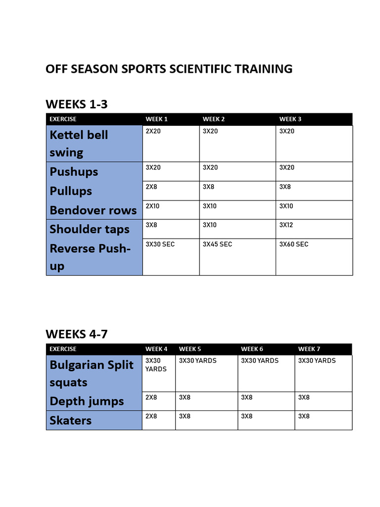 Off-Season Sports Training Plan | PDF