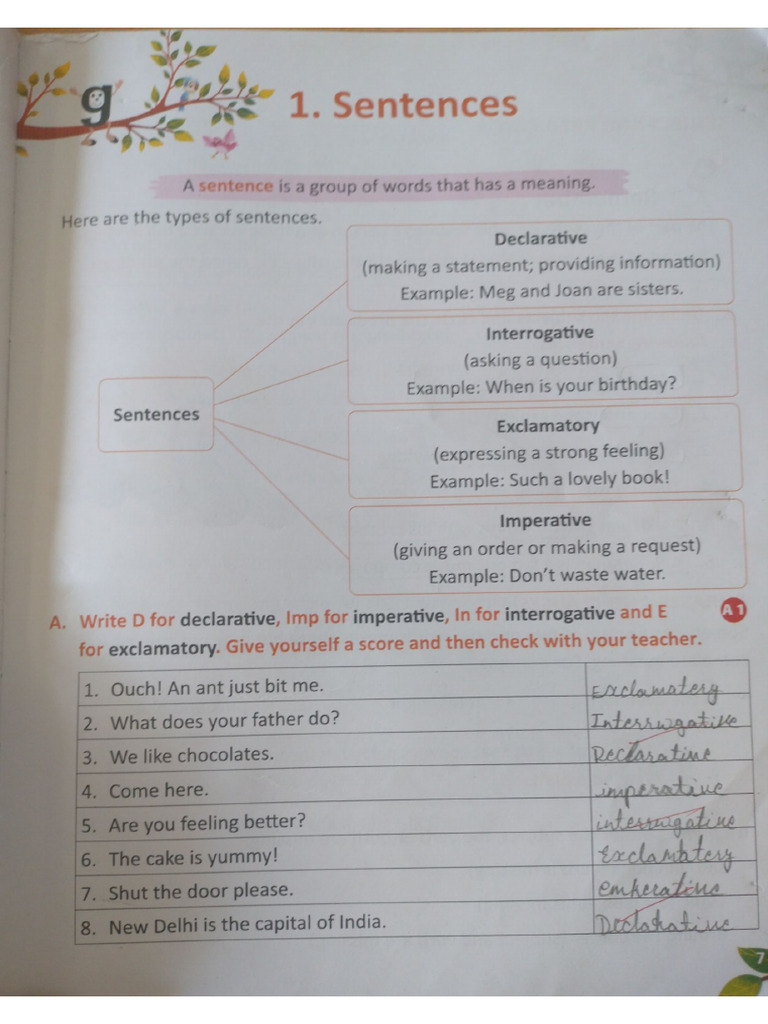 English Grammar Work H.Y | PDF