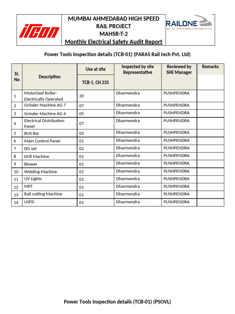 Portable Power Tools Inspection Records Aug 2025 | PDF | Equipment ...